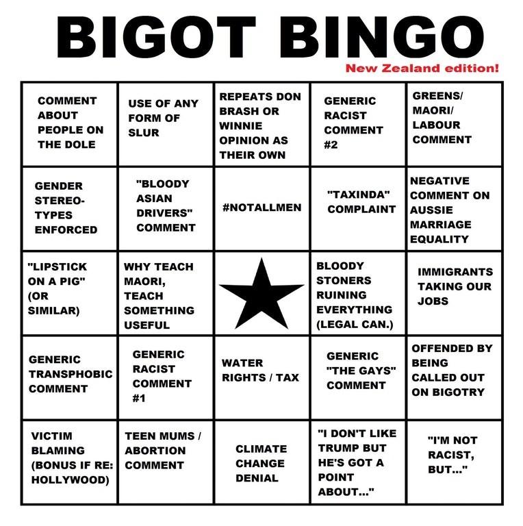 Newshub thinks everyone is a bigot! – Kiwiblog